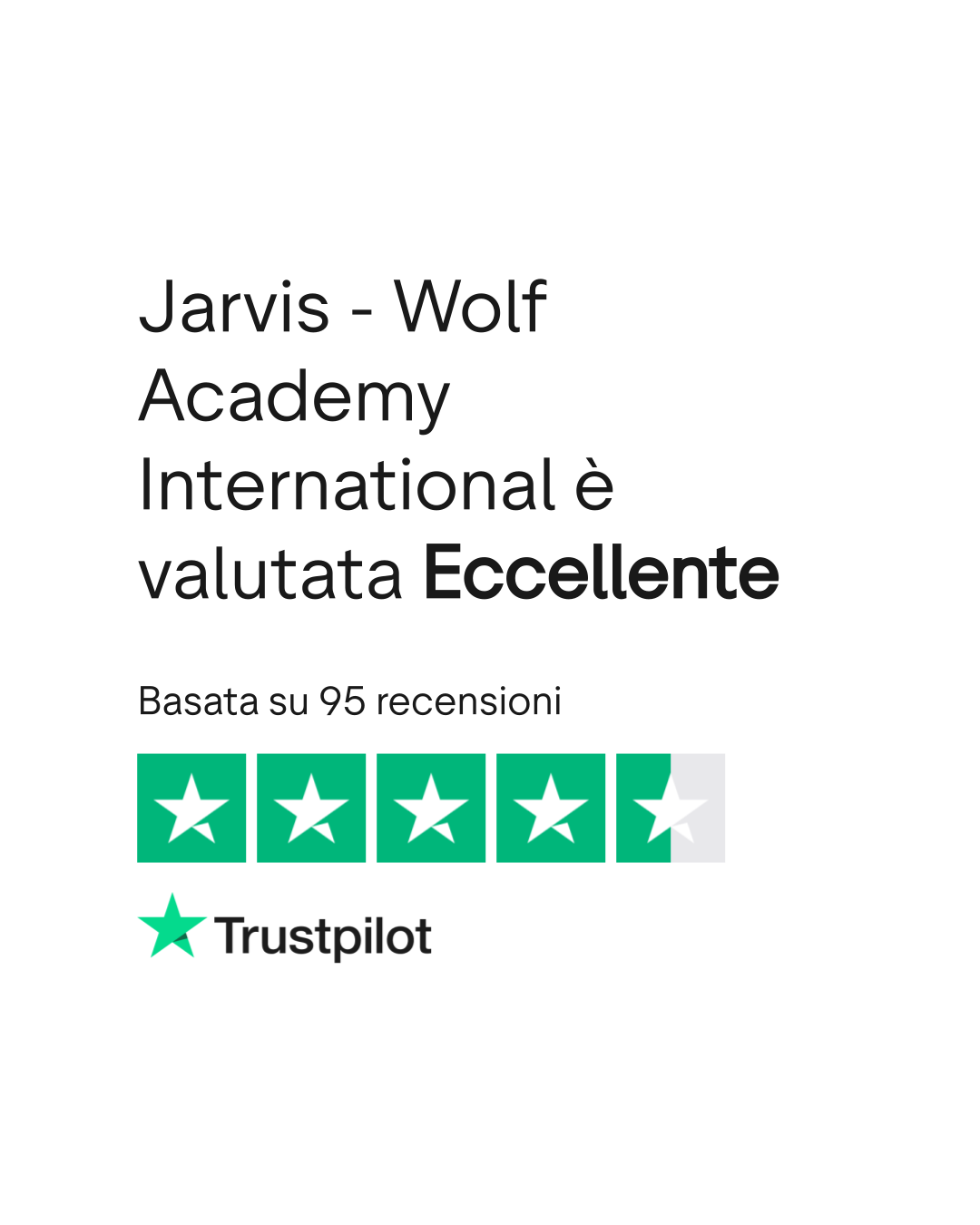 Jarvis - Wolf Academy International | Leggi le recensioni dei servizi ...
