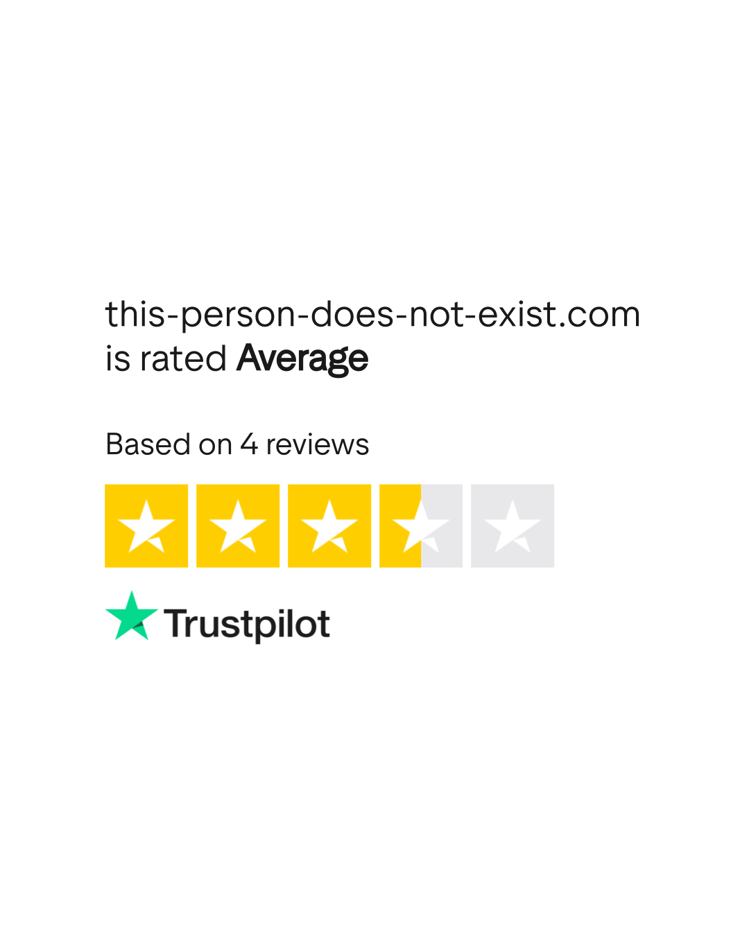 this-person-does-not-exist.com Reviews | Read Customer Service Reviews ...