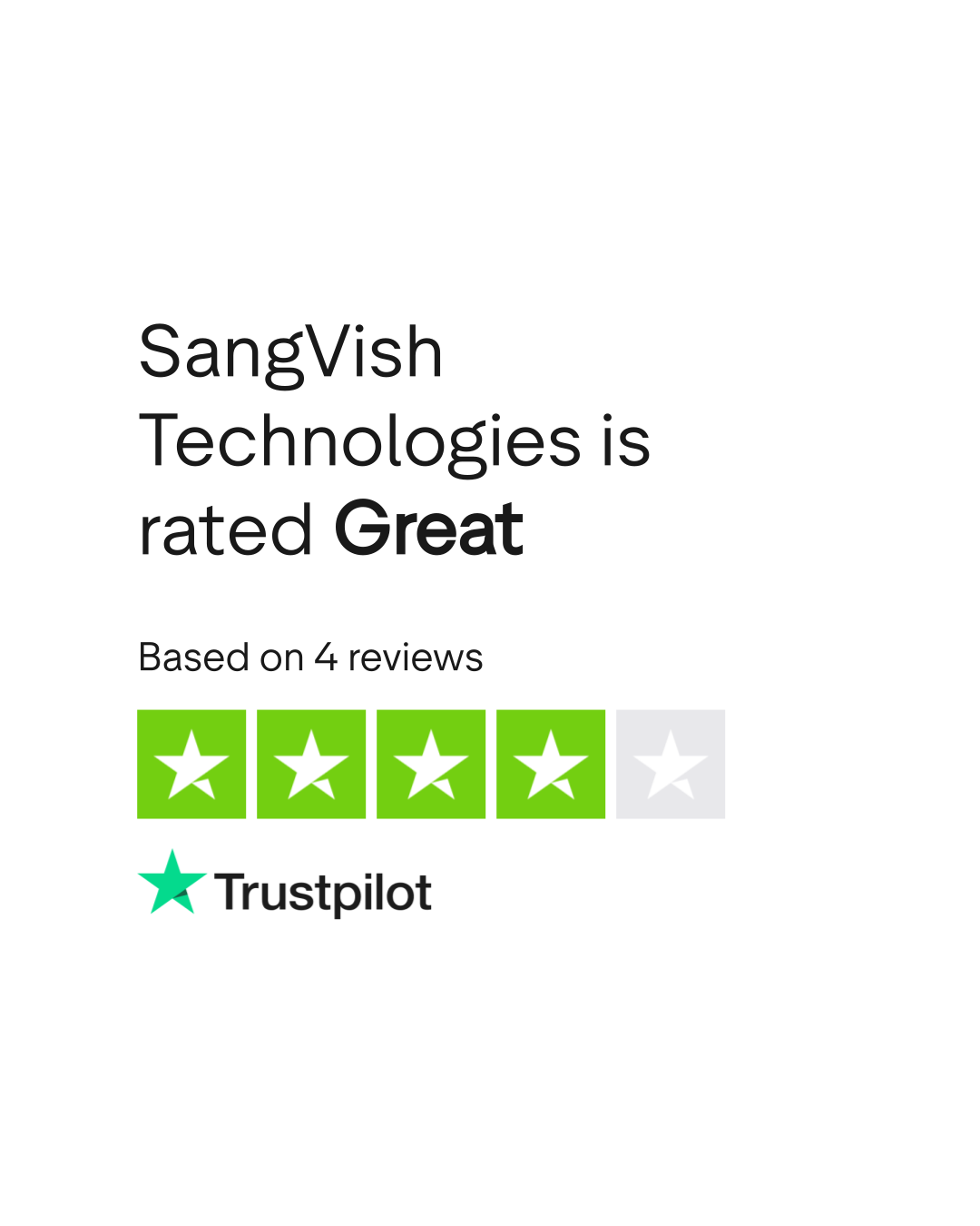 SangVish Technologies Reviews | Read Customer Service Reviews of sangvish.com