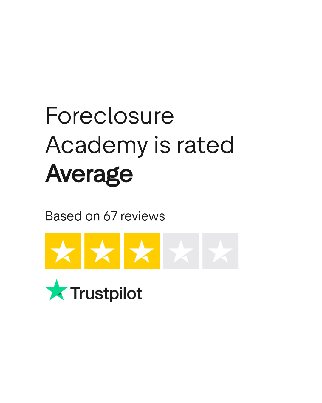 Foreclosure Academy Reviews | Read Customer Service Reviews of foreclosure.academy