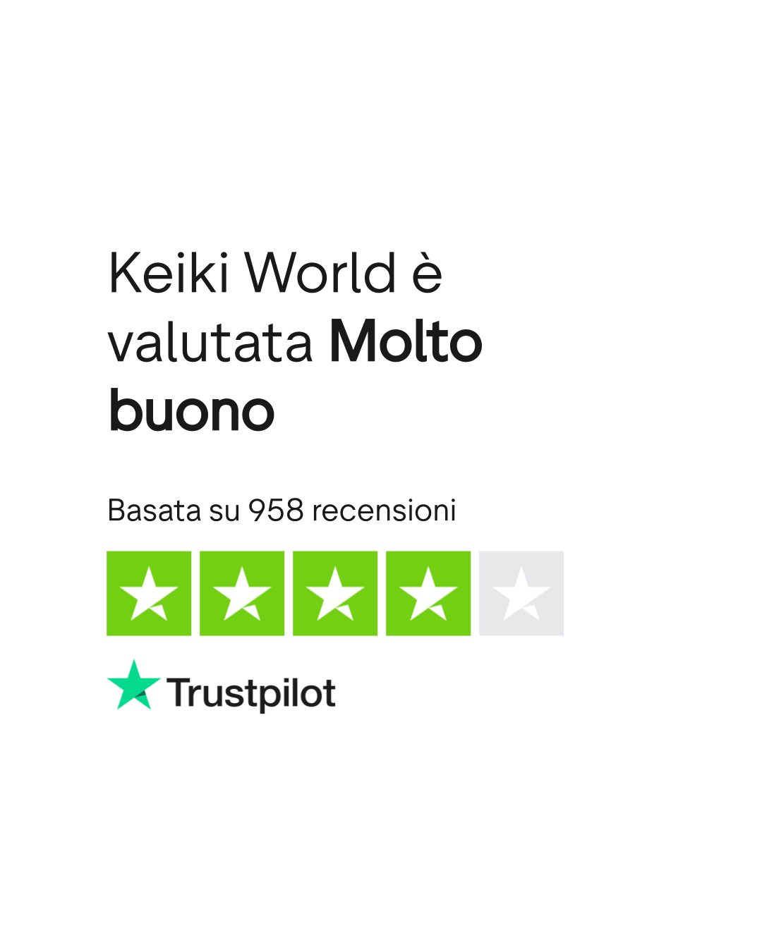 Keiki World | Leggi le recensioni dei servizi di keiki.app
