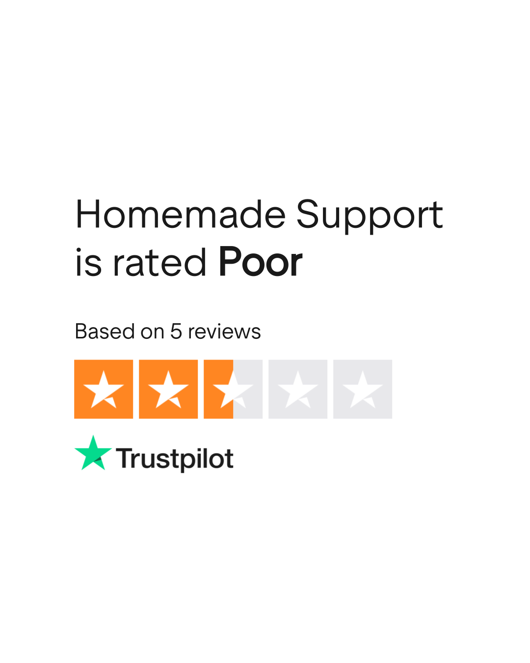 Homemade Support Reviews | Read Customer Service Reviews of ...