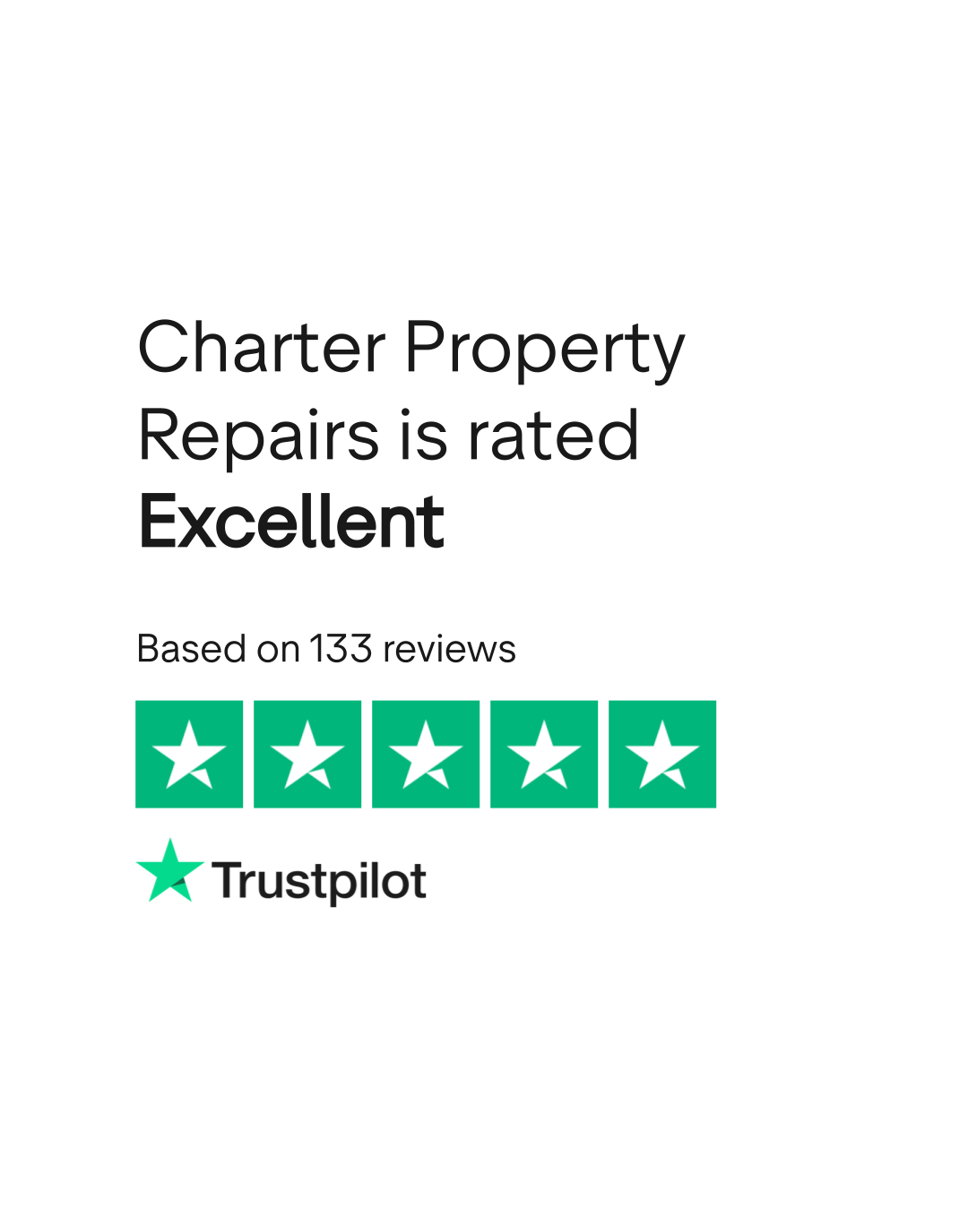 Charter Property Repairs Reviews | Read Customer Service Reviews of www ...