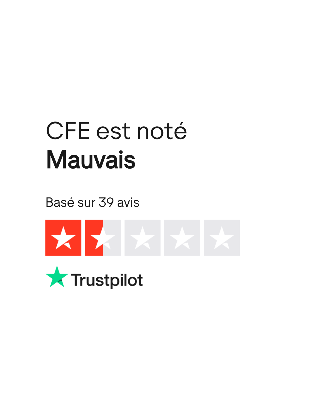 Avis de CFE | Lisez les avis marchands de www.cfe.fr