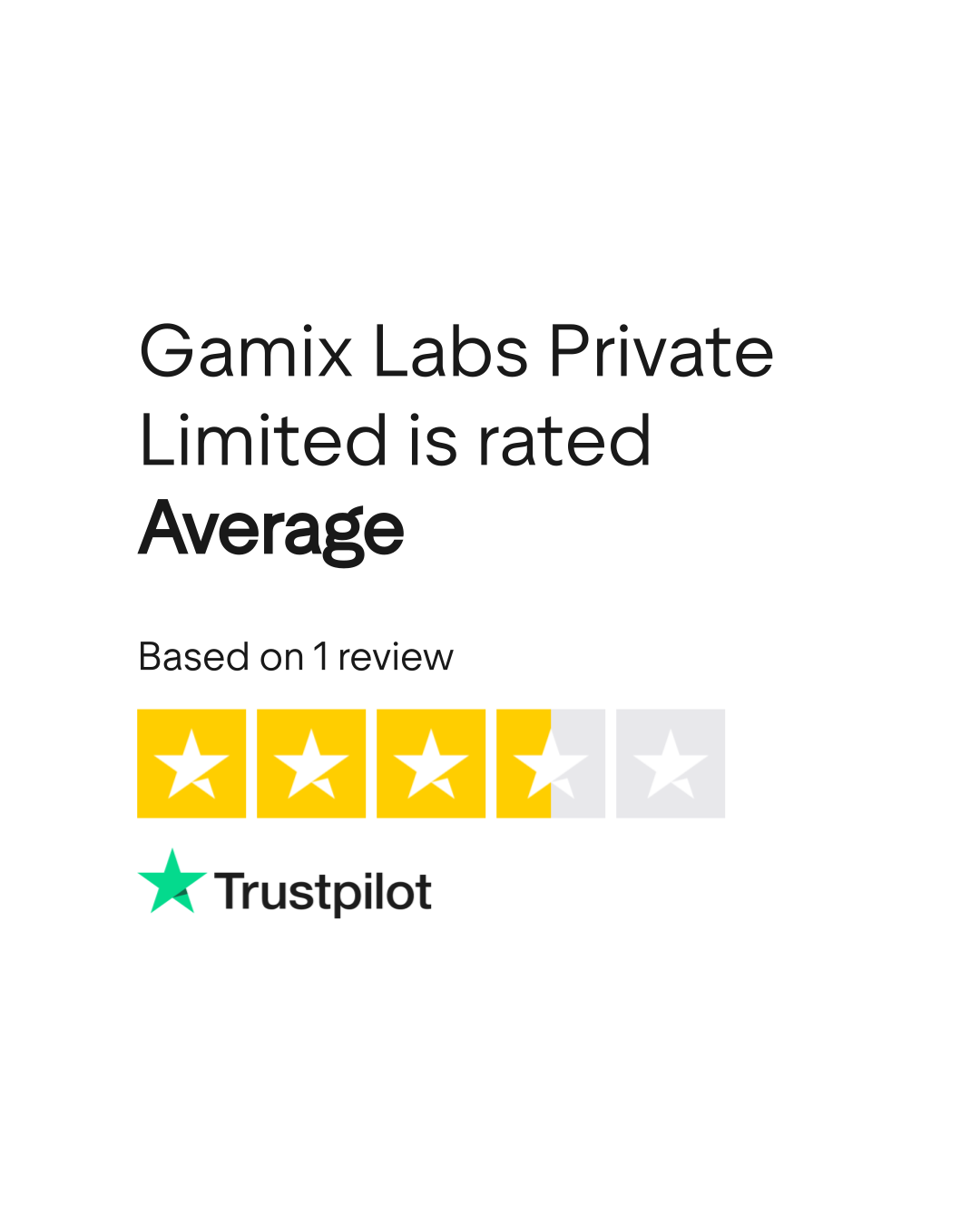 Gamix Labs Private Limited Reviews | Read Customer Service Reviews of ...