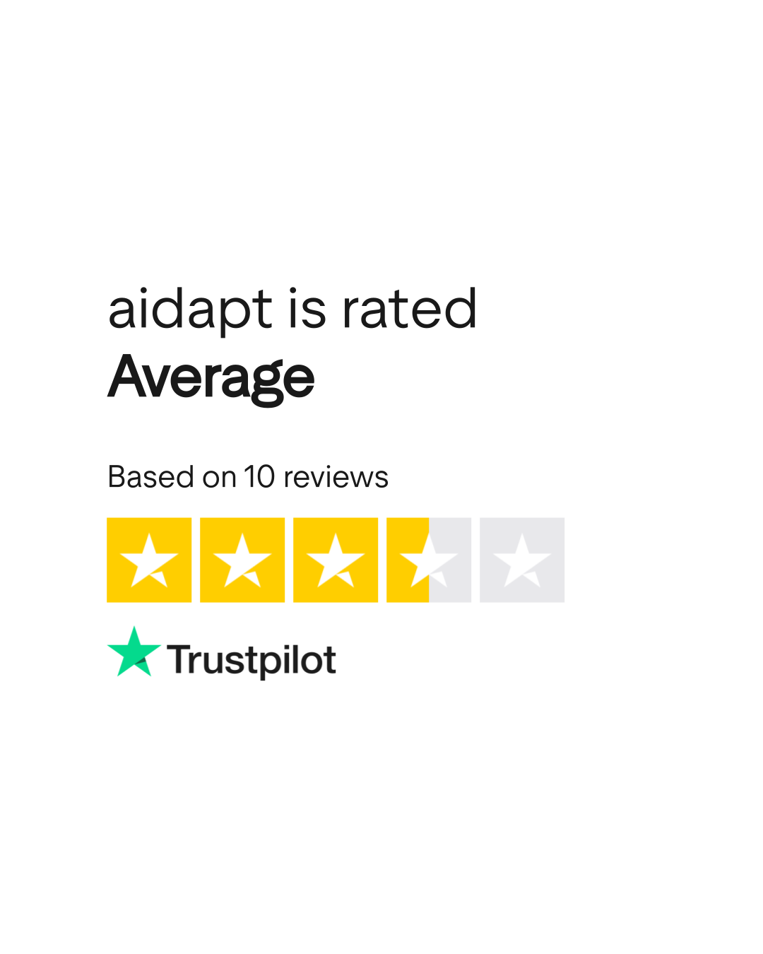 aidapt Reviews | Read Customer Service Reviews of aidapt.co.uk