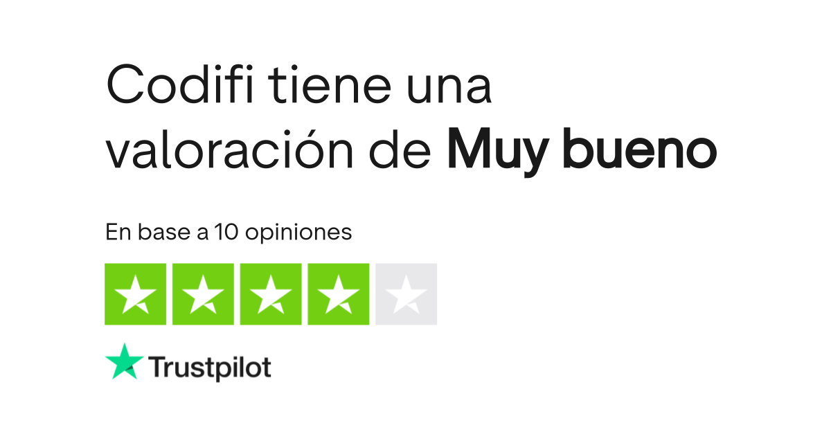 Opiniones sobre Codifi | Lee las opiniones sobre el servicio de codifi.com.mx