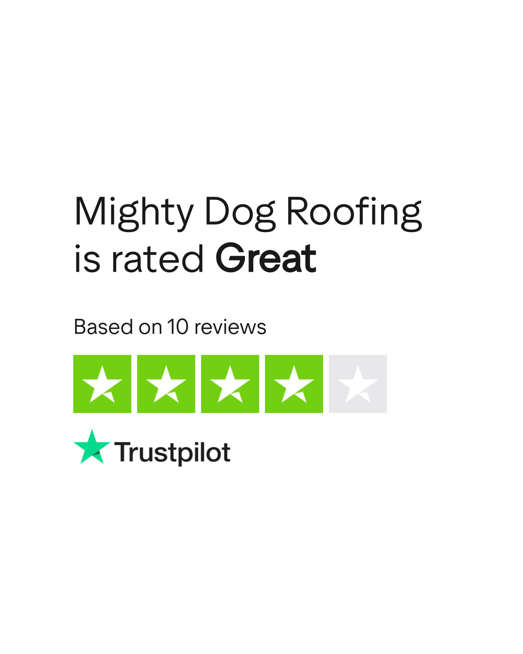 Mighty Dog Roofing Reviews | Read Customer Service Reviews of ...