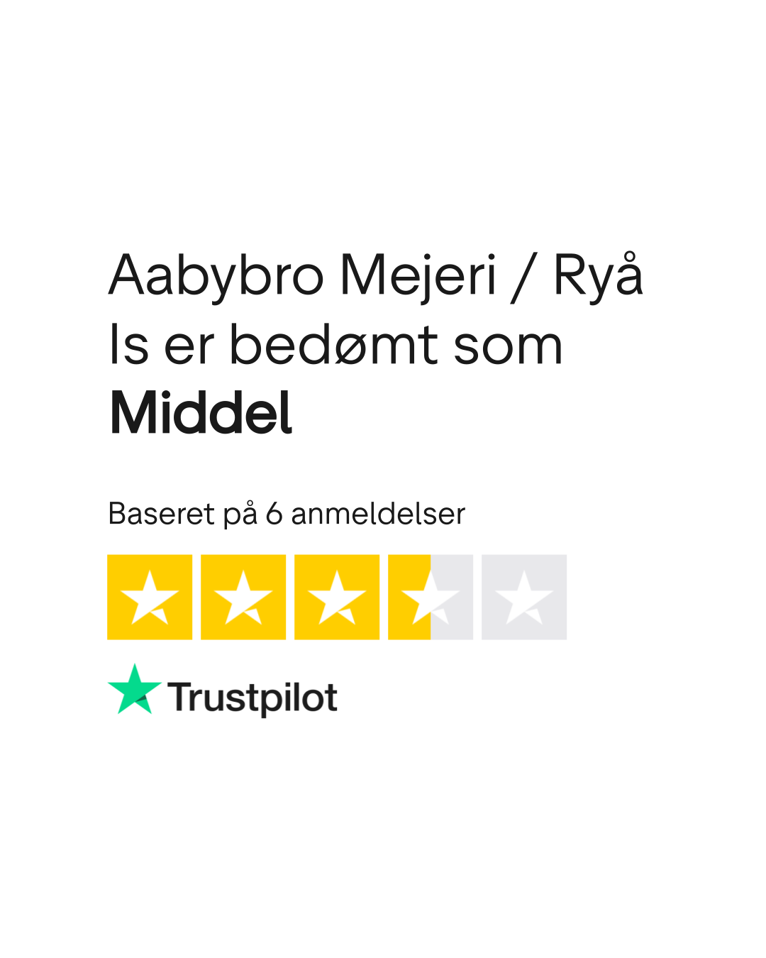 Anmeldelser af Aabybro Mejeri / Ryå Is | Læs kundernes anmeldelser af ryaais.dk