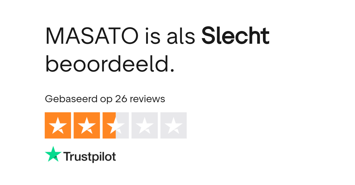 MASATO reviews | Bekijk consumentenreviews over masato-official.com