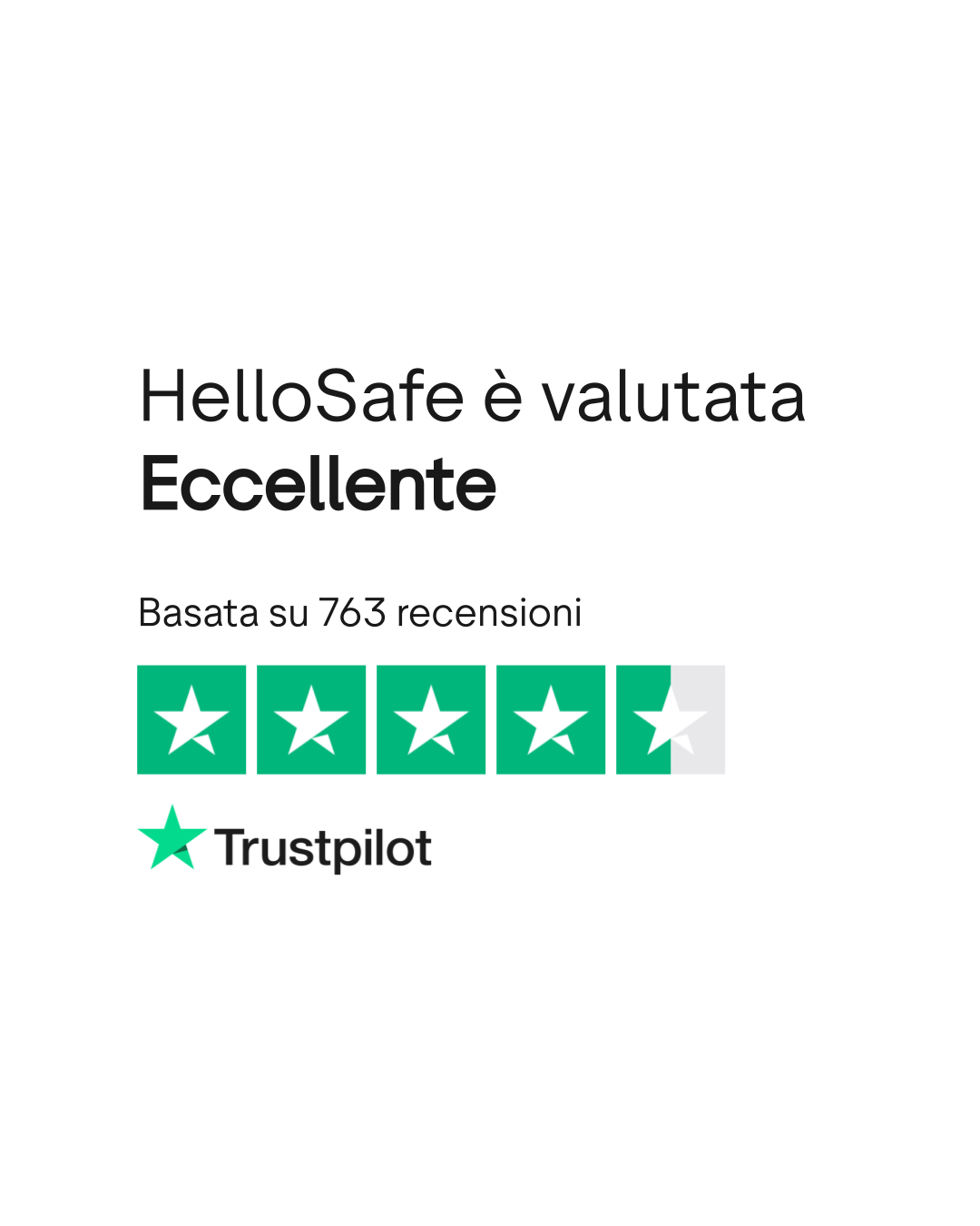 HelloSafe | Leggi le recensioni dei servizi di hellosafe.com