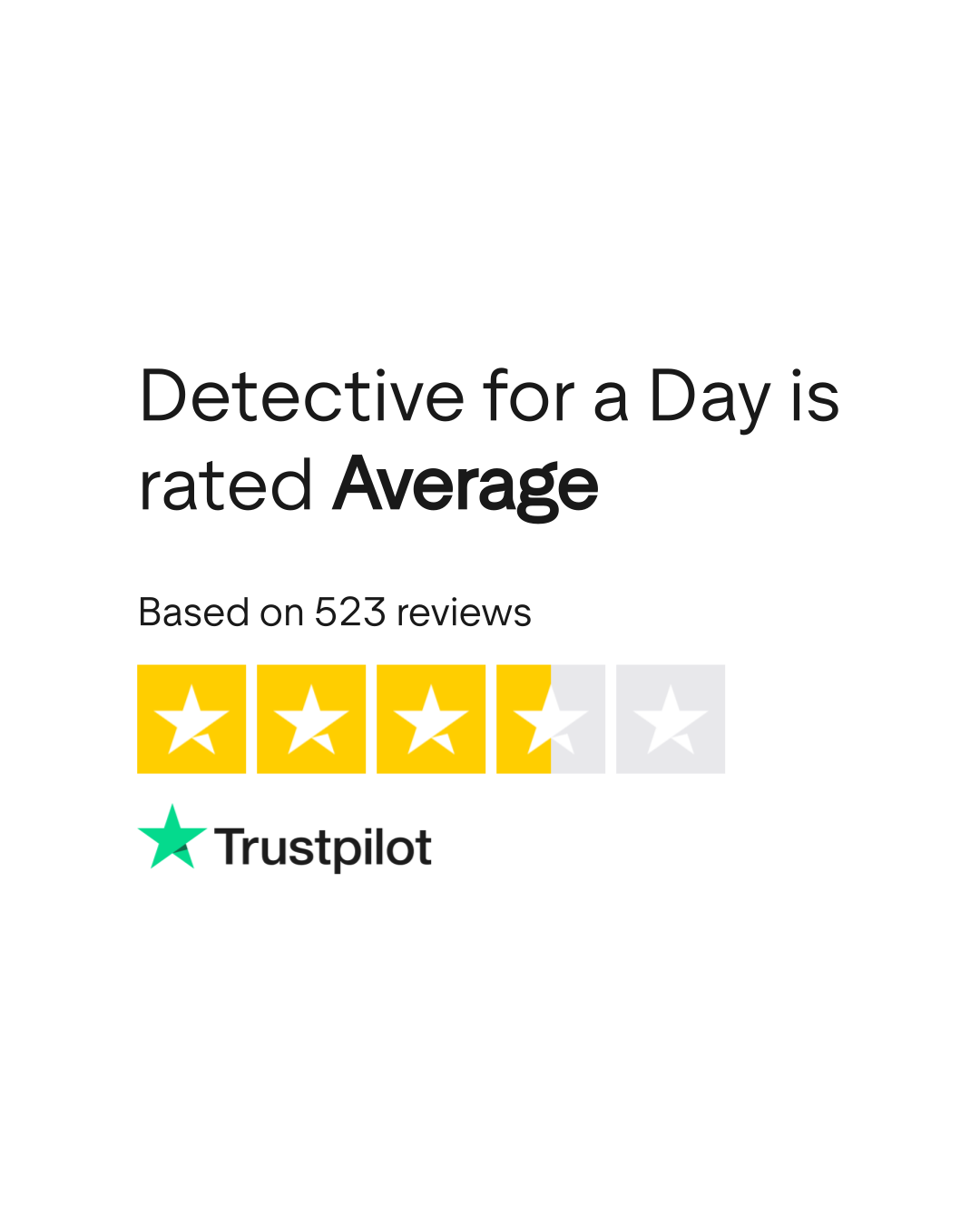 Detective for a Day Reviews | Read Customer Service Reviews of ...