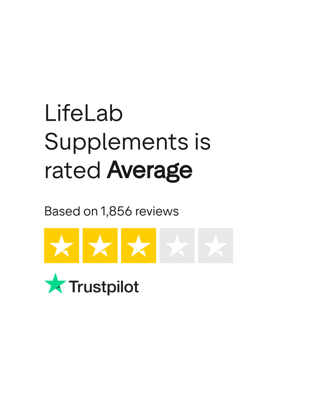 LifeLab Supplements Reviews | Read Customer Service Reviews of ...