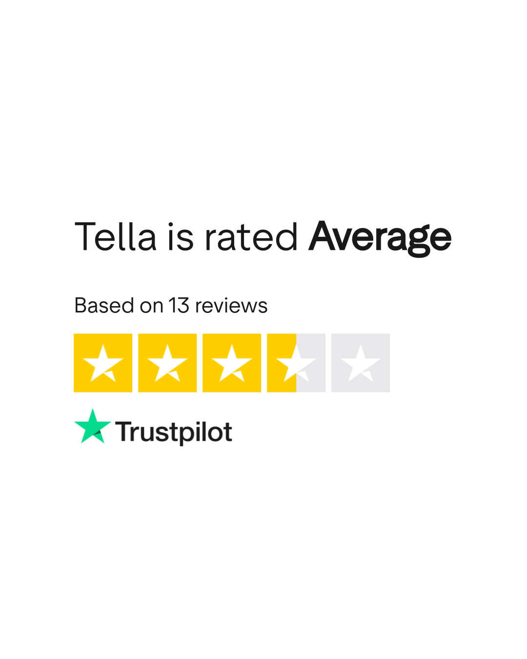 Tella Reviews | Read Customer Service Reviews of tella.tv