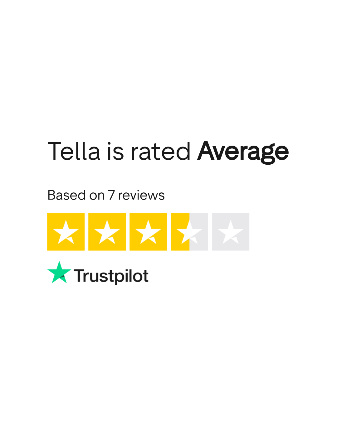 Tella Reviews | Read Customer Service Reviews of tella.tv