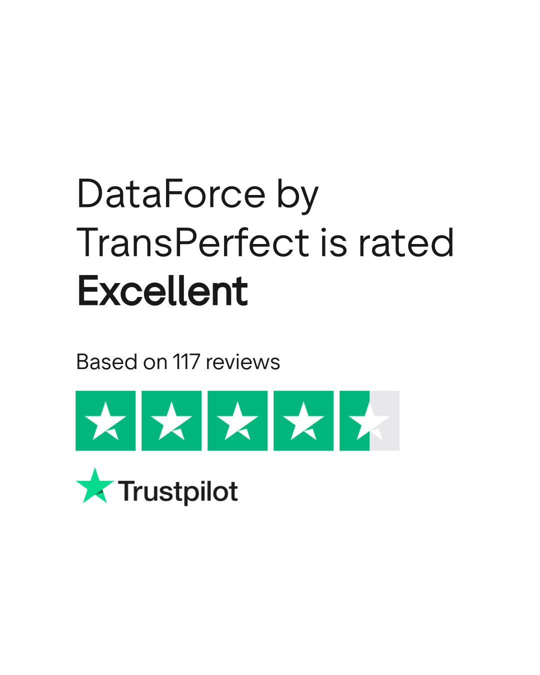 DataForce by TransPerfect Reviews | Read Customer Service Reviews of dataforcecommunity ...