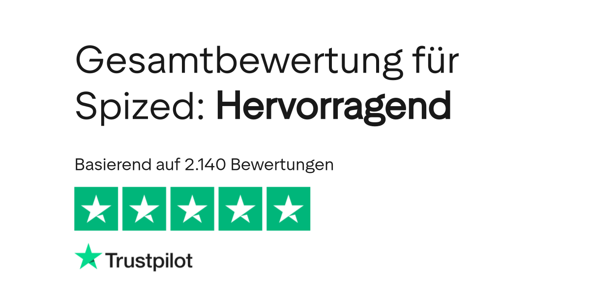 Bewertungen zu Spized | Lesen Sie Kundenbewertungen zu spized.com