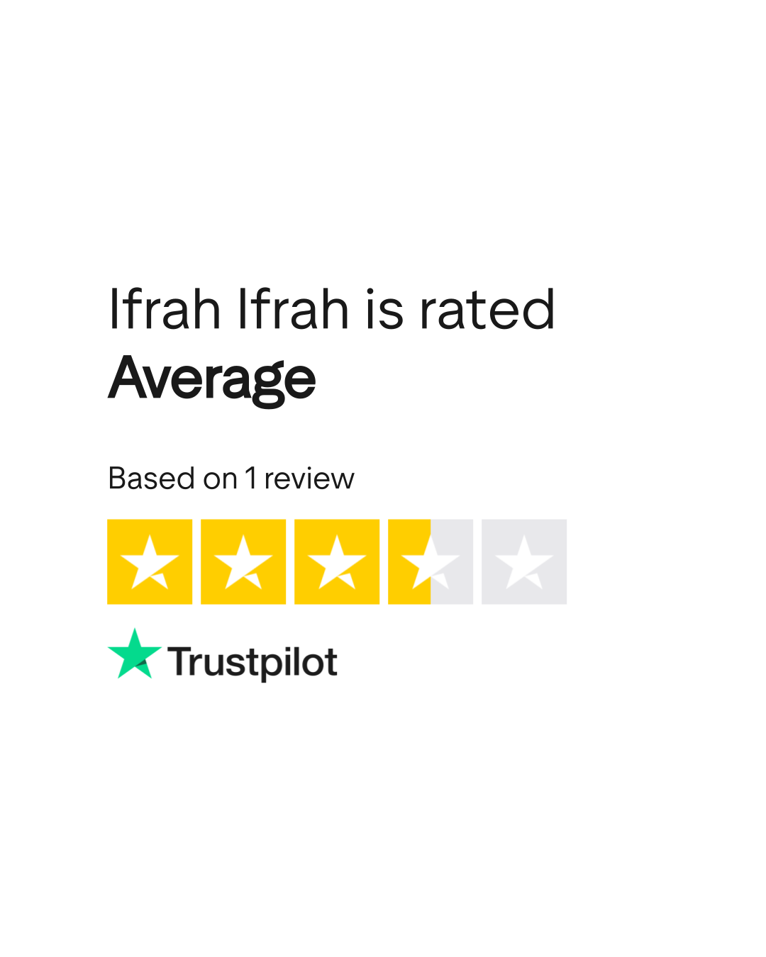 Ifrah Ifrah Reviews | Read Customer Service Reviews of ifrahifrah.com