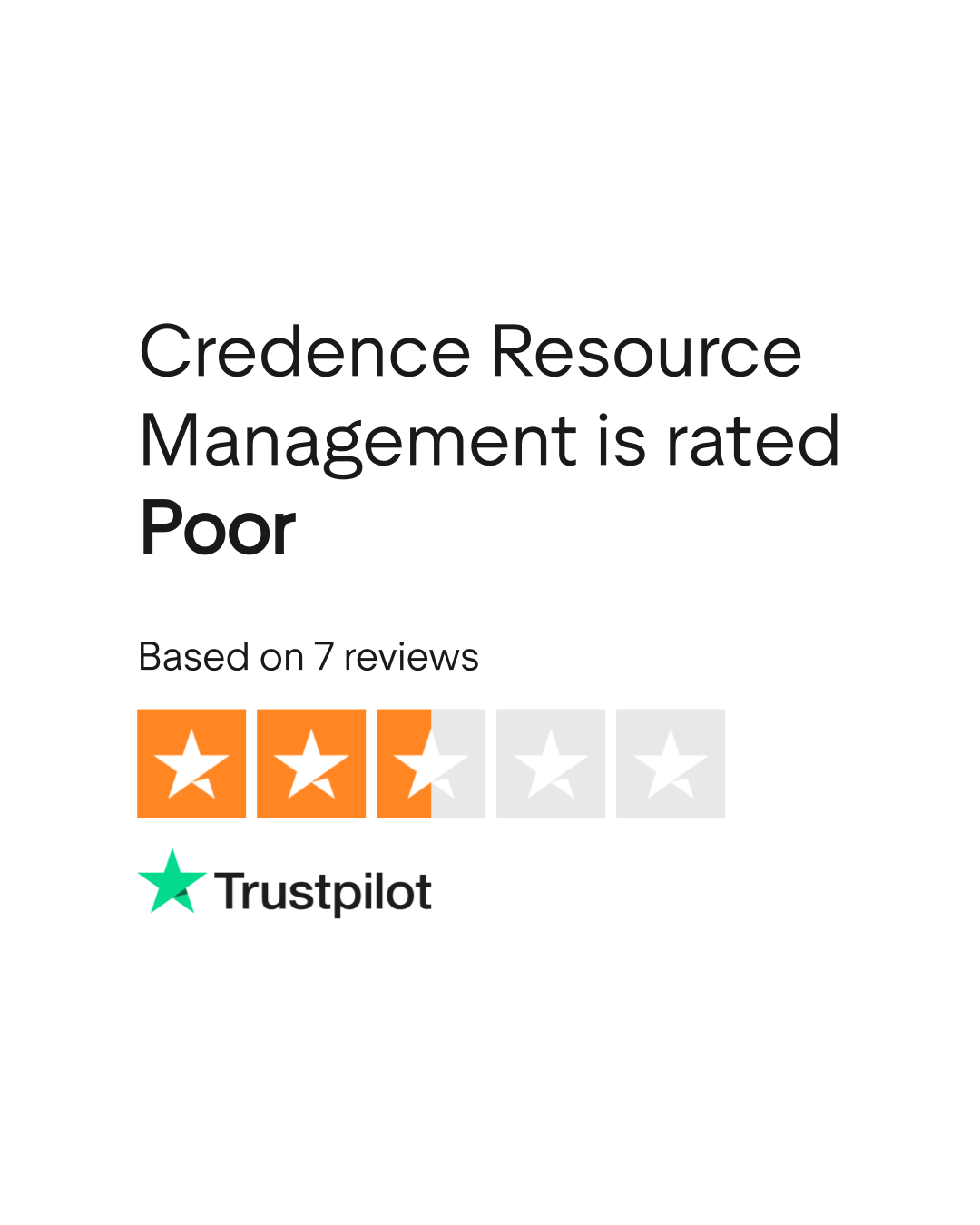 Credence Resource Management Reviews | Read Customer Service Reviews of ...