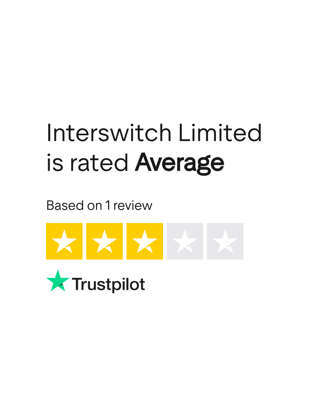 Interswitch Limited Reviews | Read Customer Service Reviews of www ...