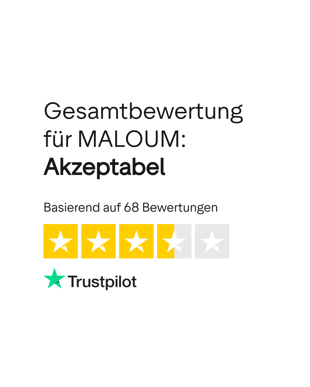 Bewertungen zu MALOUM | Lesen Sie Kundenbewertungen zu app.maloum.com