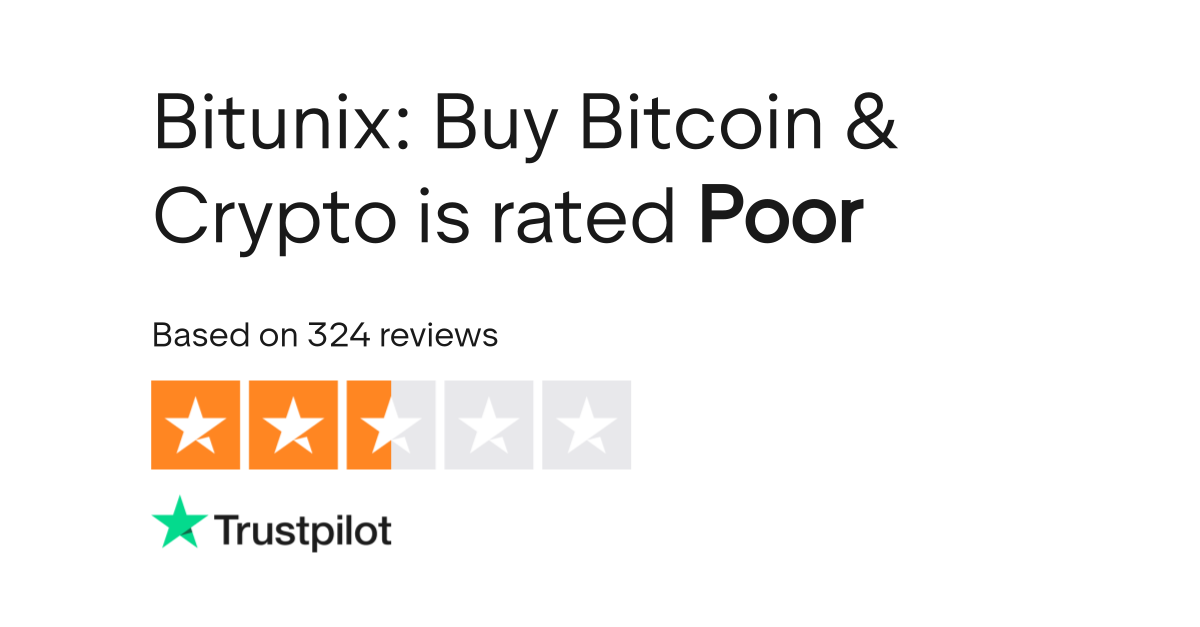Bitunix: Buy Bitcoin & Crypto Reviews | Read Customer Service Reviews of bitunix.com