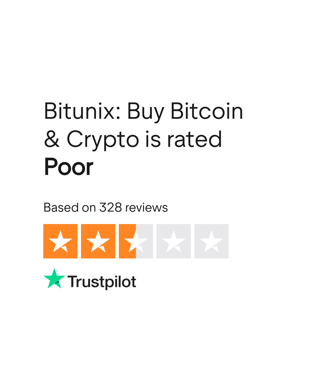 Bitunix: Buy Bitcoin & Crypto Reviews | Read Customer Service Reviews ...