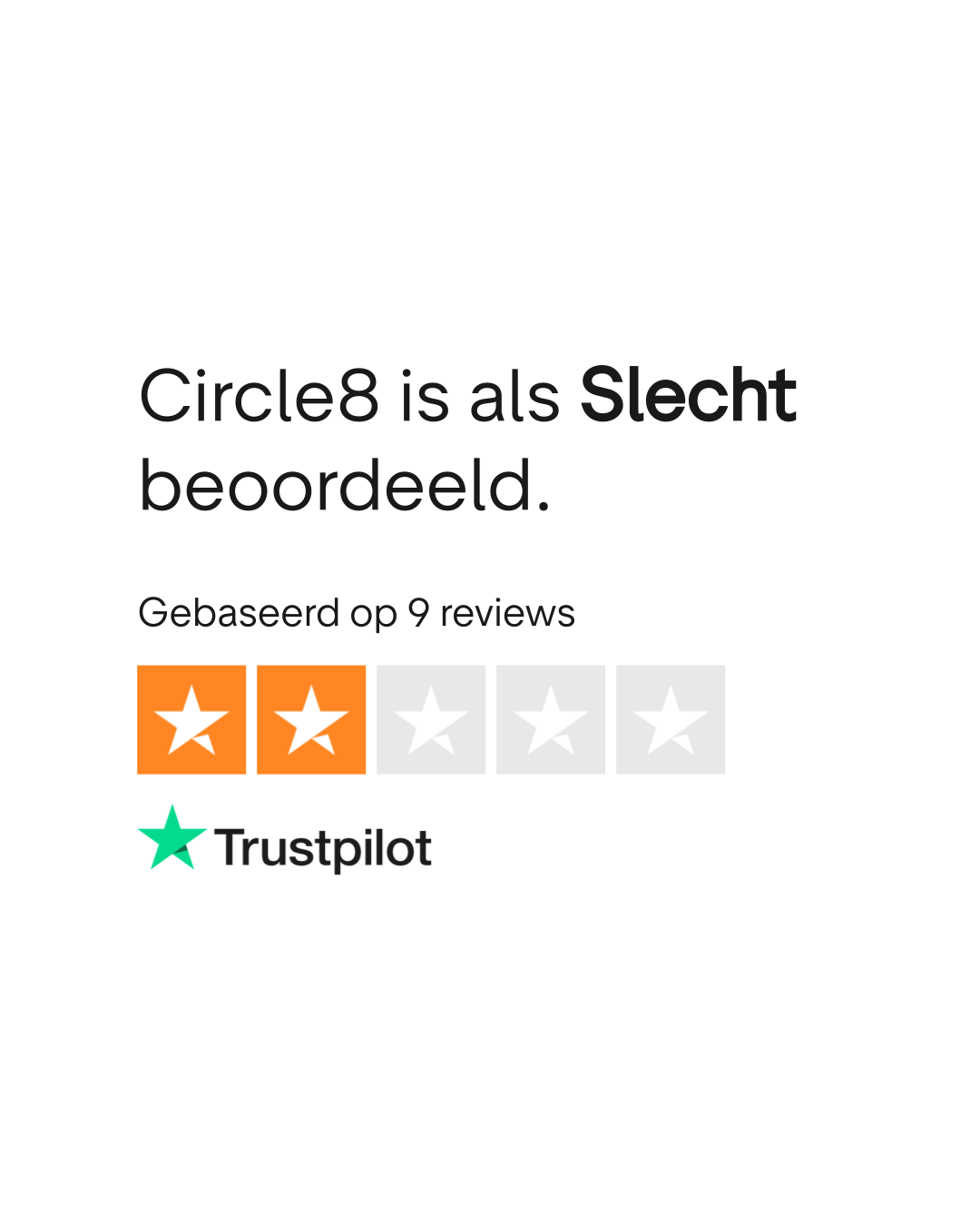Circle8 reviews | Bekijk consumentenreviews over circle8.nl
