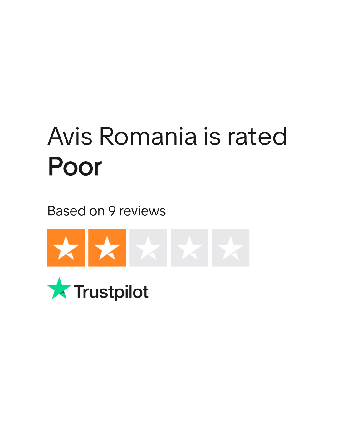 Avis Romania Reviews | Read Customer Service Reviews of avis.ro
