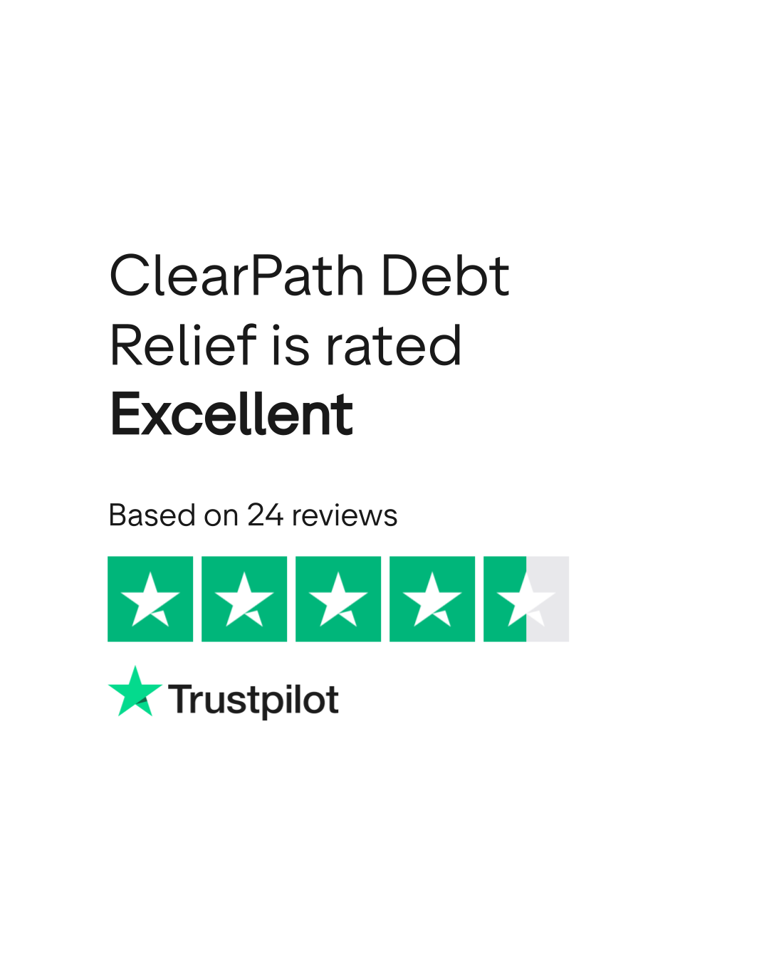 ClearPath Debt Relief Reviews | Read Customer Service Reviews of ...