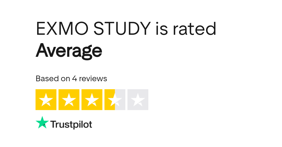 EXMO STUDY Reviews | Read Customer Service Reviews of exmo.study