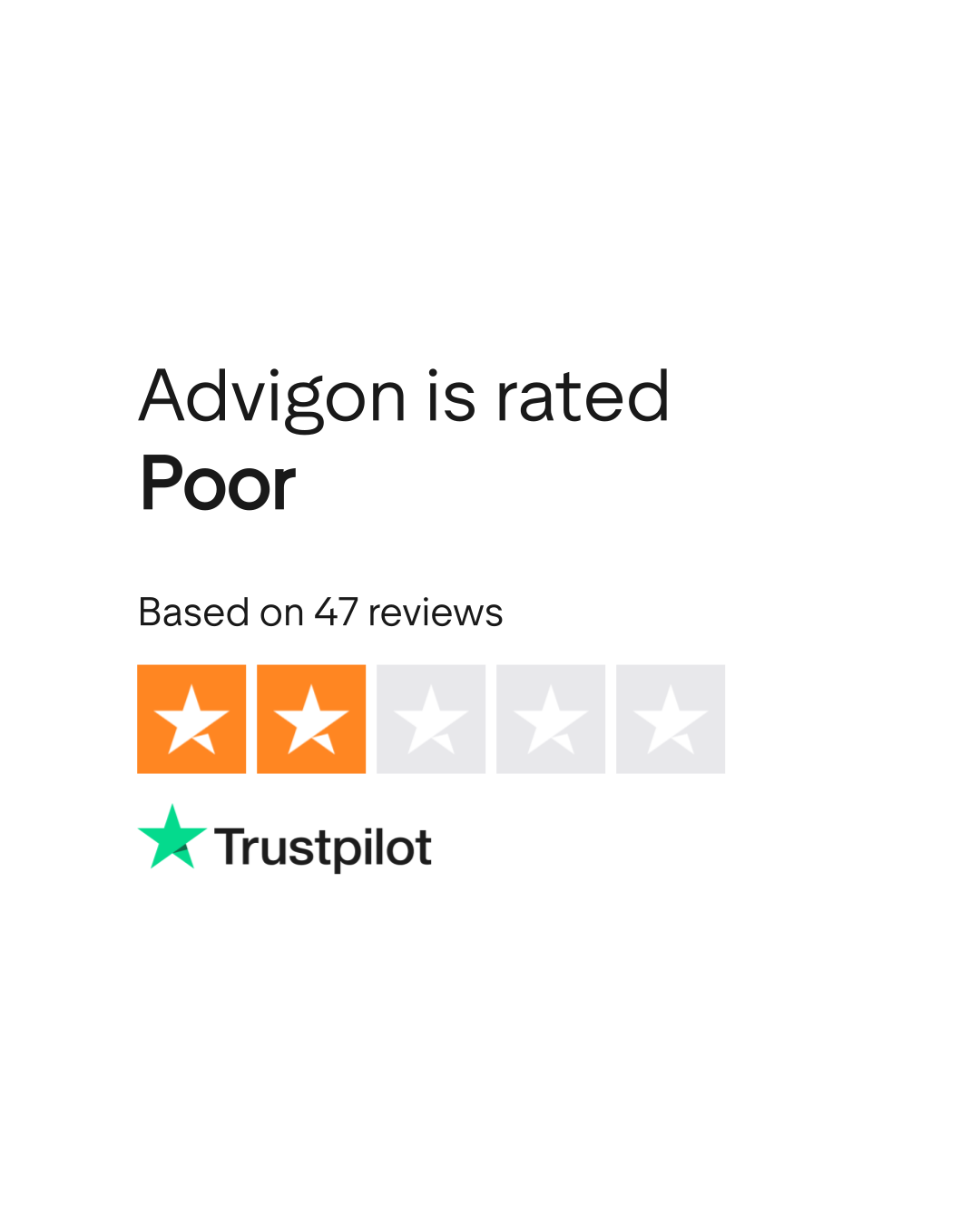 Advigon Reviews | Read Customer Service Reviews of www.advigon.com