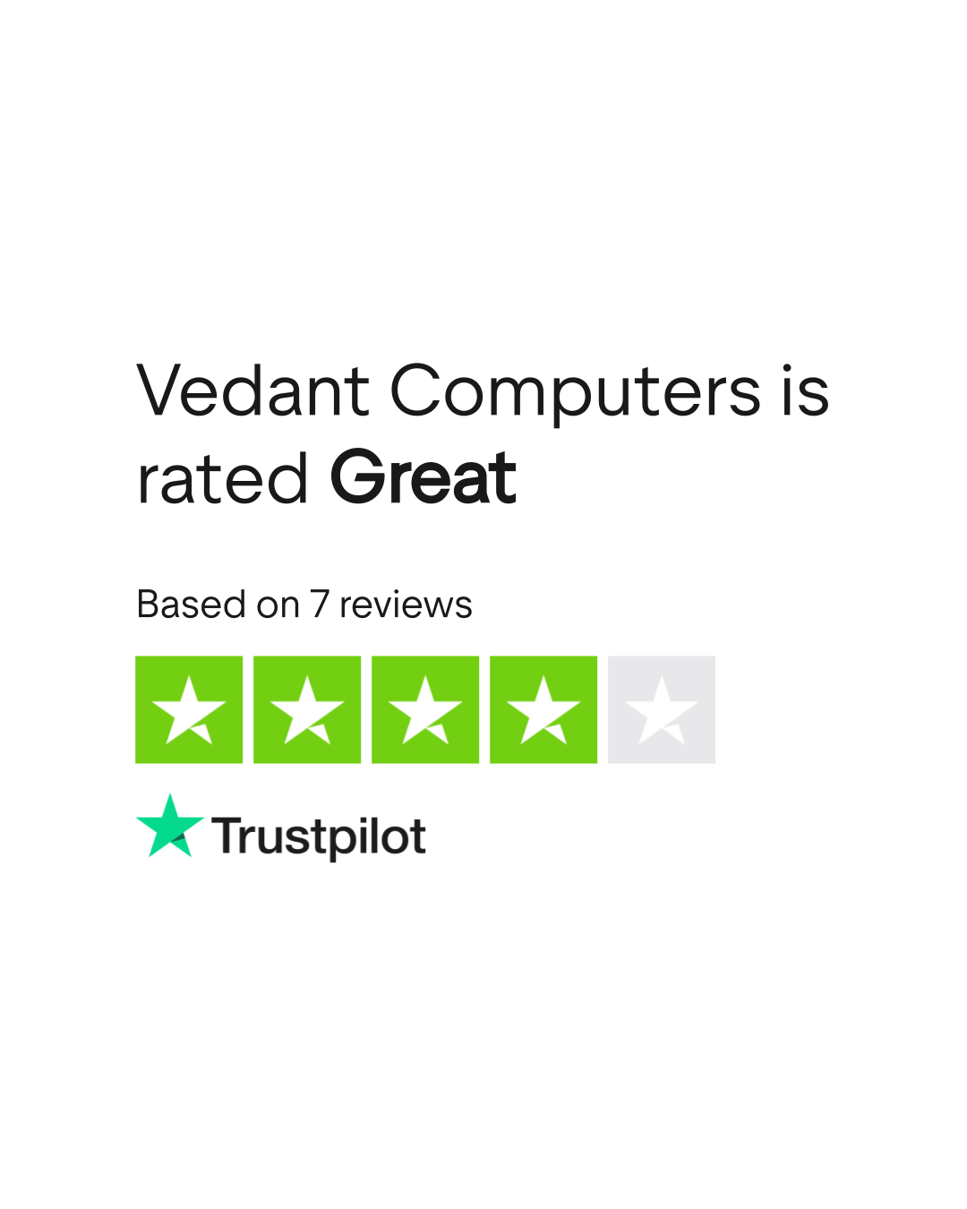 Vedant Computers Reviews | Read Customer Service Reviews of www ...