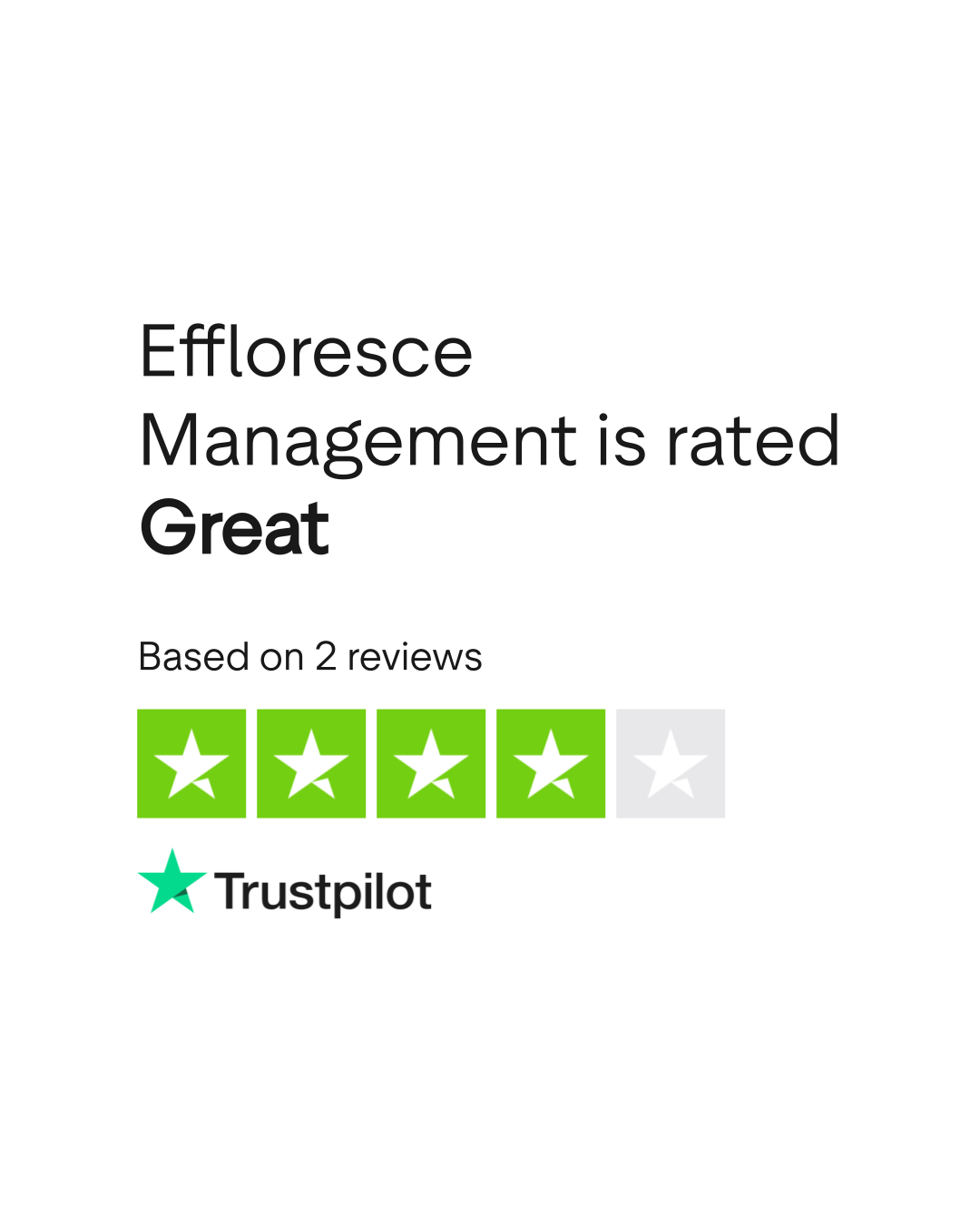 Effloresce Management Reviews | Read Customer Service Reviews of efflorescemanagement.com