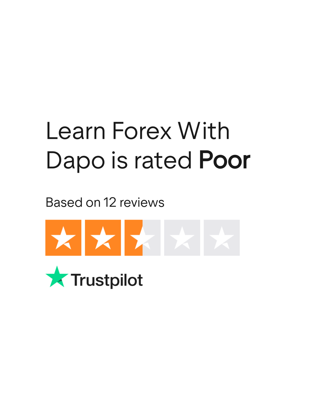 Learn Forex With Dapo Reviews | Read Customer Service Reviews of learnforexwithdapo.com