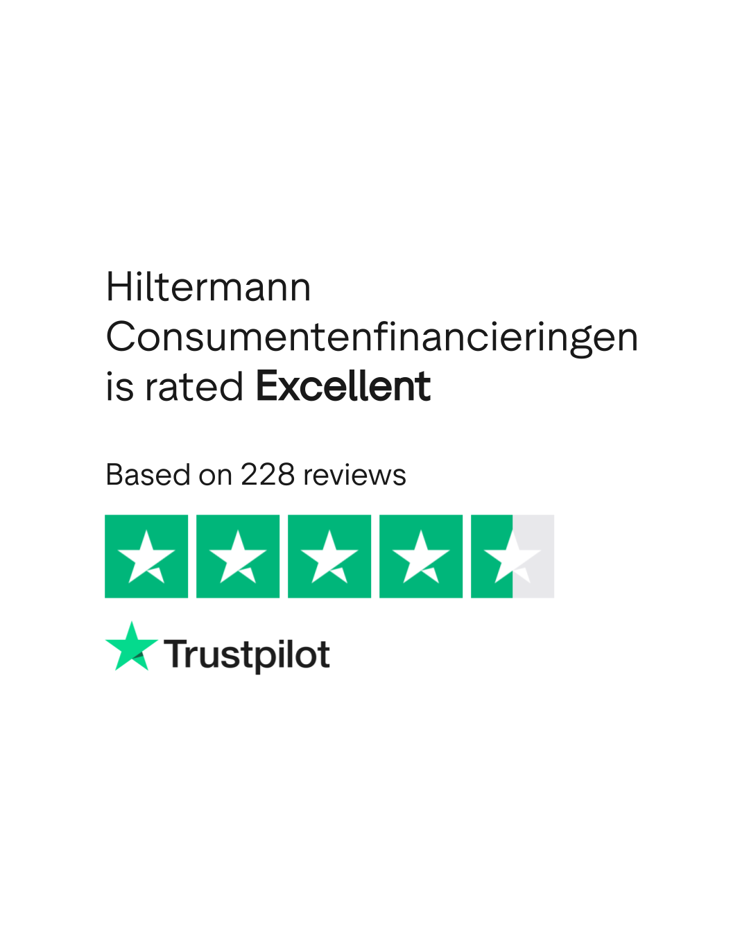 Hiltermann Consumentenfinancieringen Reviews | Read Customer Service ...