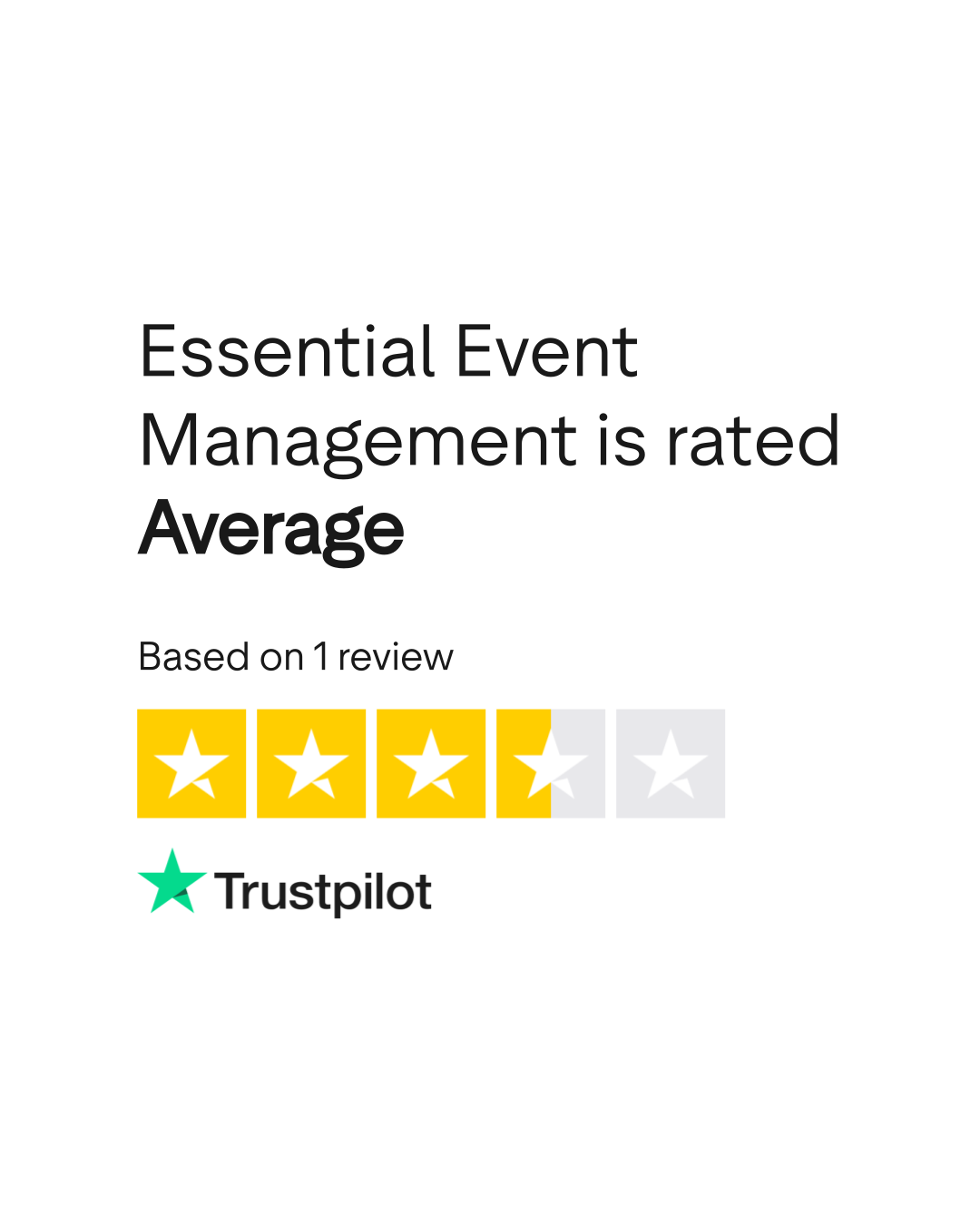 Essential Event Management Reviews | Read Customer Service Reviews of ...