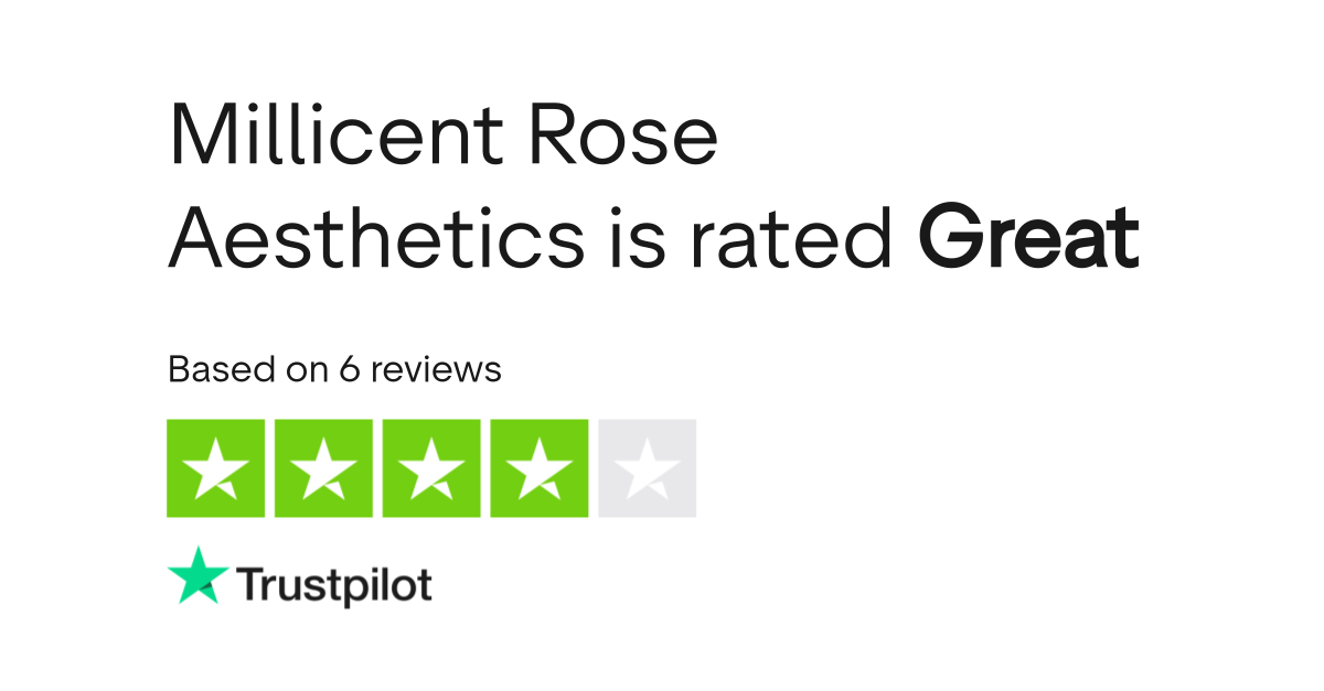 Millicent Rose Aesthetics Reviews | Read Customer Service Reviews of ...