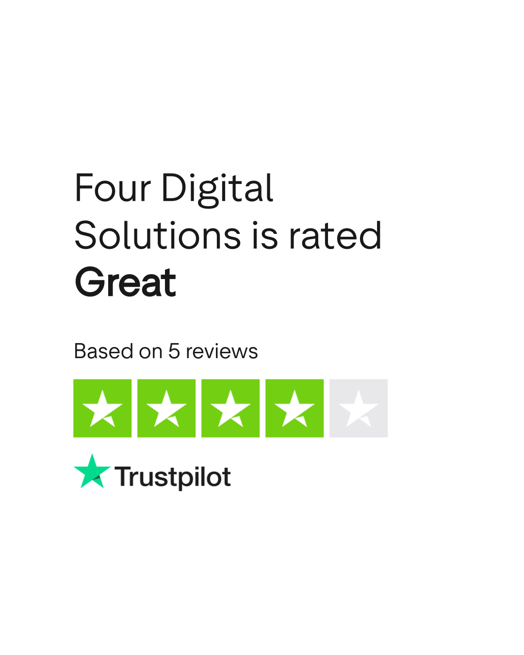 Four Digital Solutions Reviews | Read Customer Service Reviews of 4-ds ...