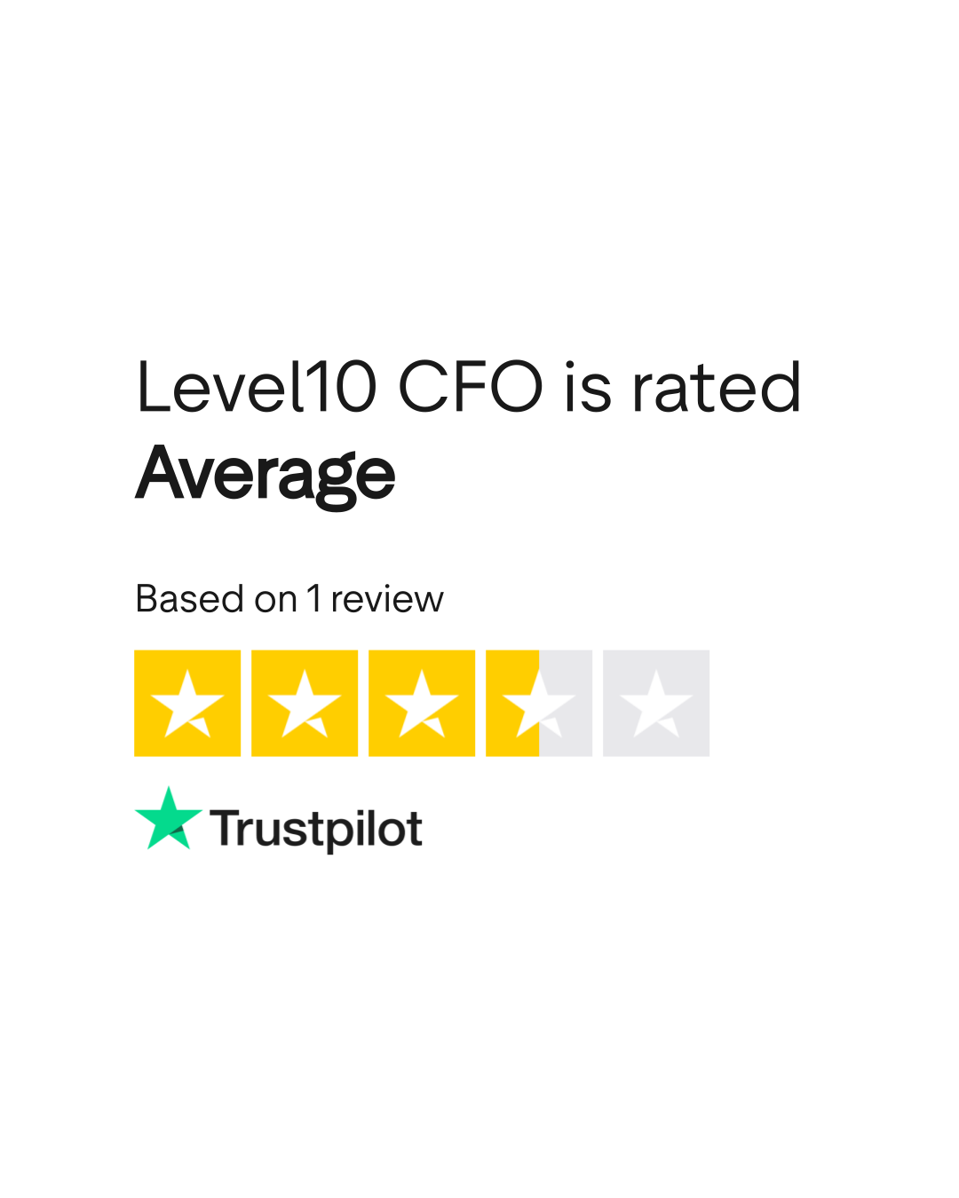 Level10 CFO Reviews | Read Customer Service Reviews of level10cfo.com