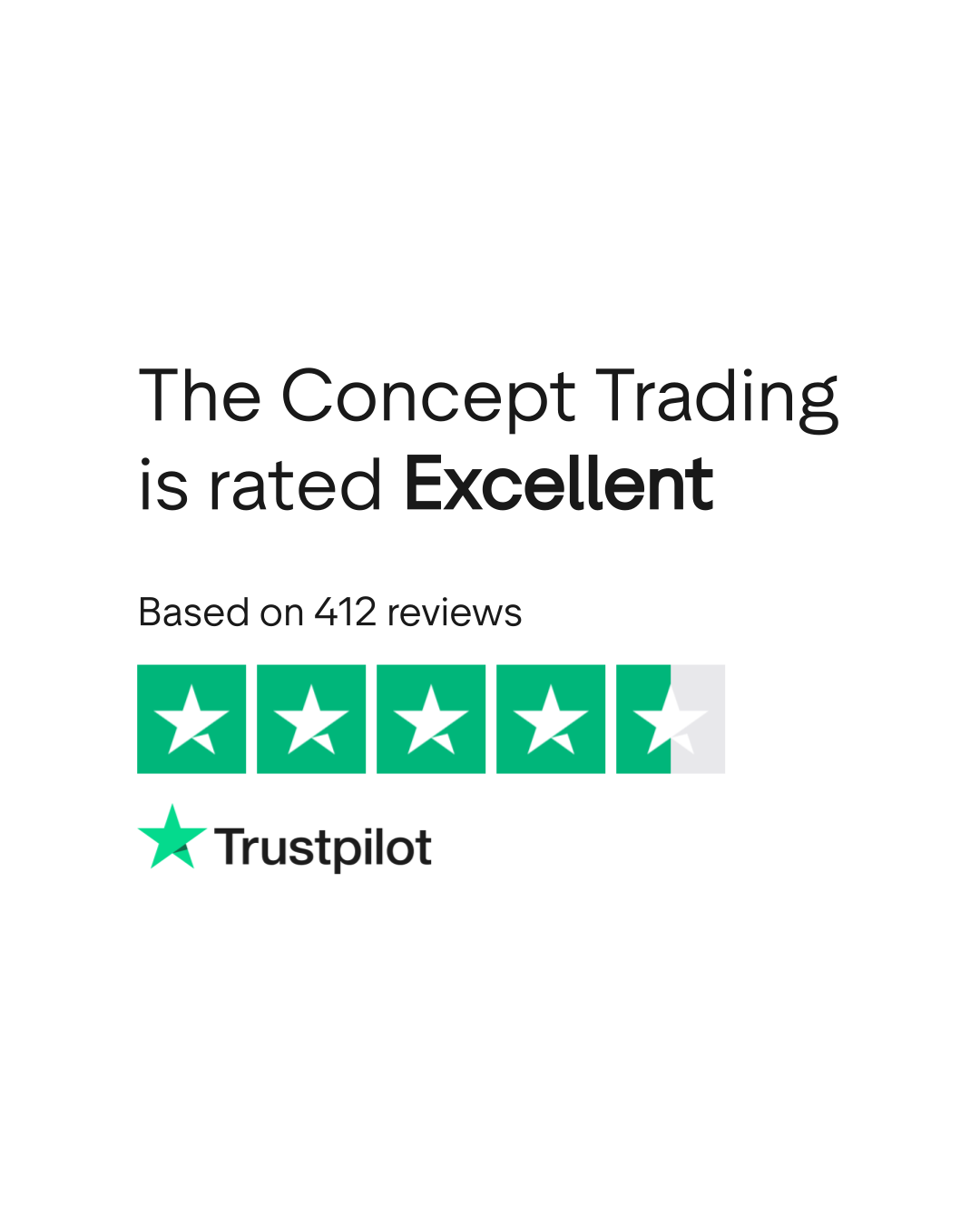The Concept Trading Reviews | Read Customer Service Reviews of ...