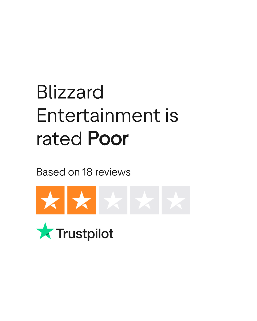 Blizzard Entertainment Reviews | Read Customer Service Reviews of ...