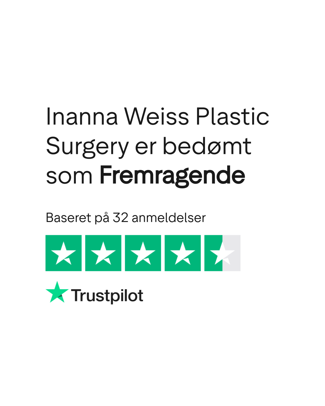 Anmeldelser af Inanna Weiss Plastic Surgery | Læs kundernes anmeldelser ...