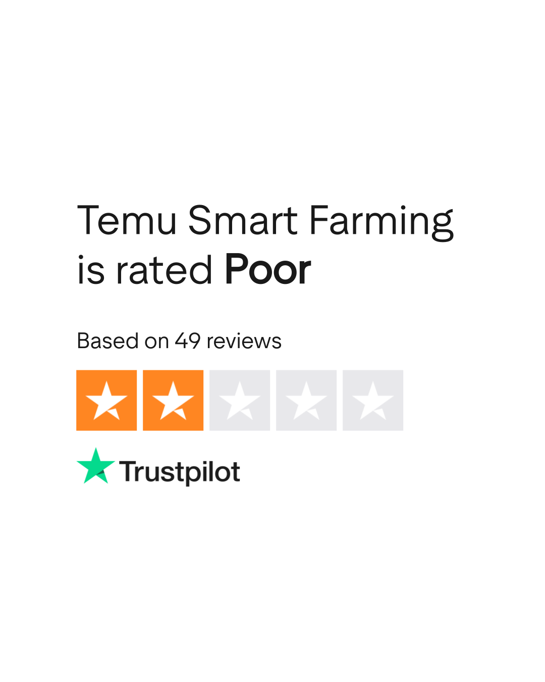Temu Smart Farming Reviews | Read Customer Service Reviews of temu.eu