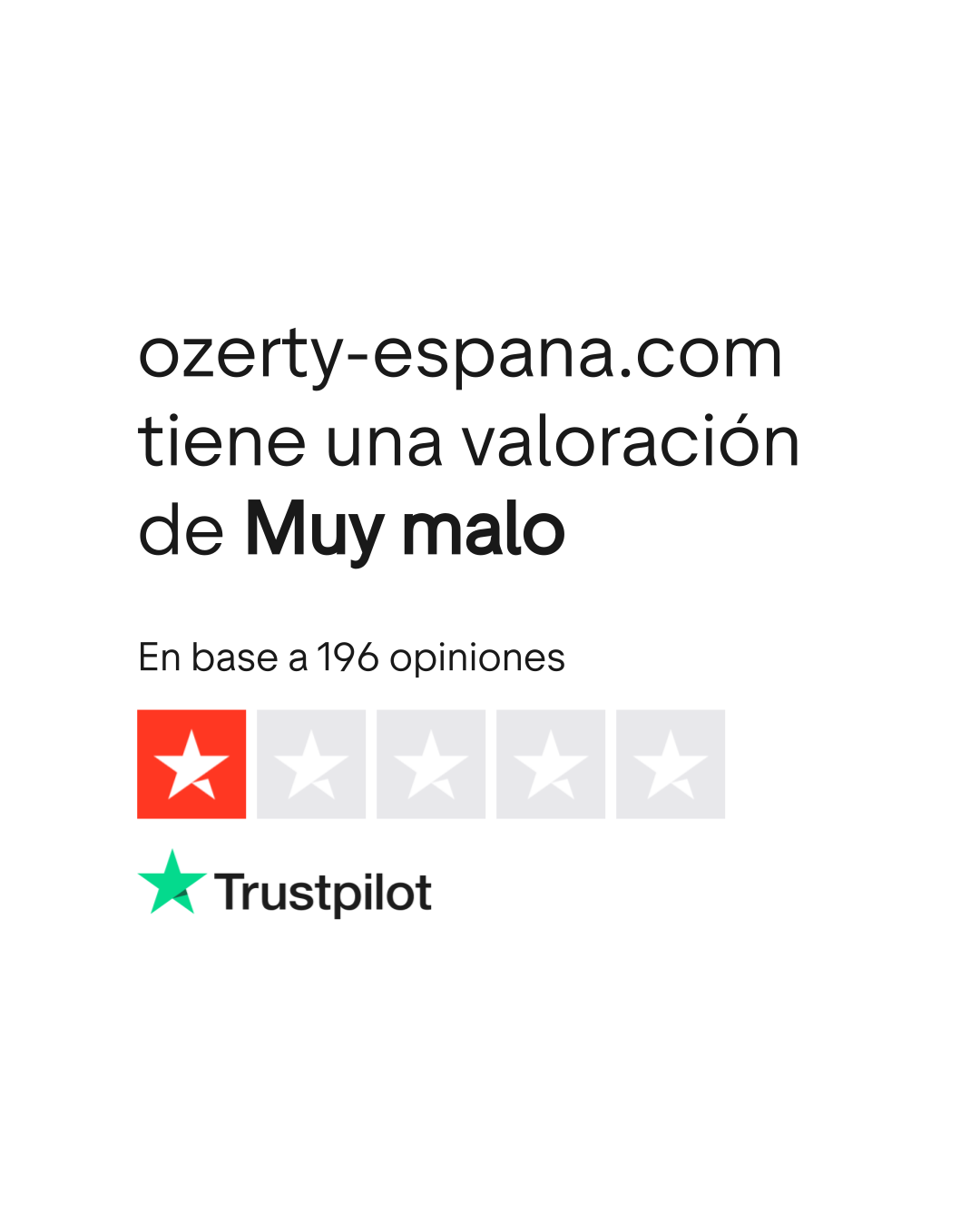 Opiniones sobre ozerty-espana.com | Lee las opiniones sobre el servicio ...
