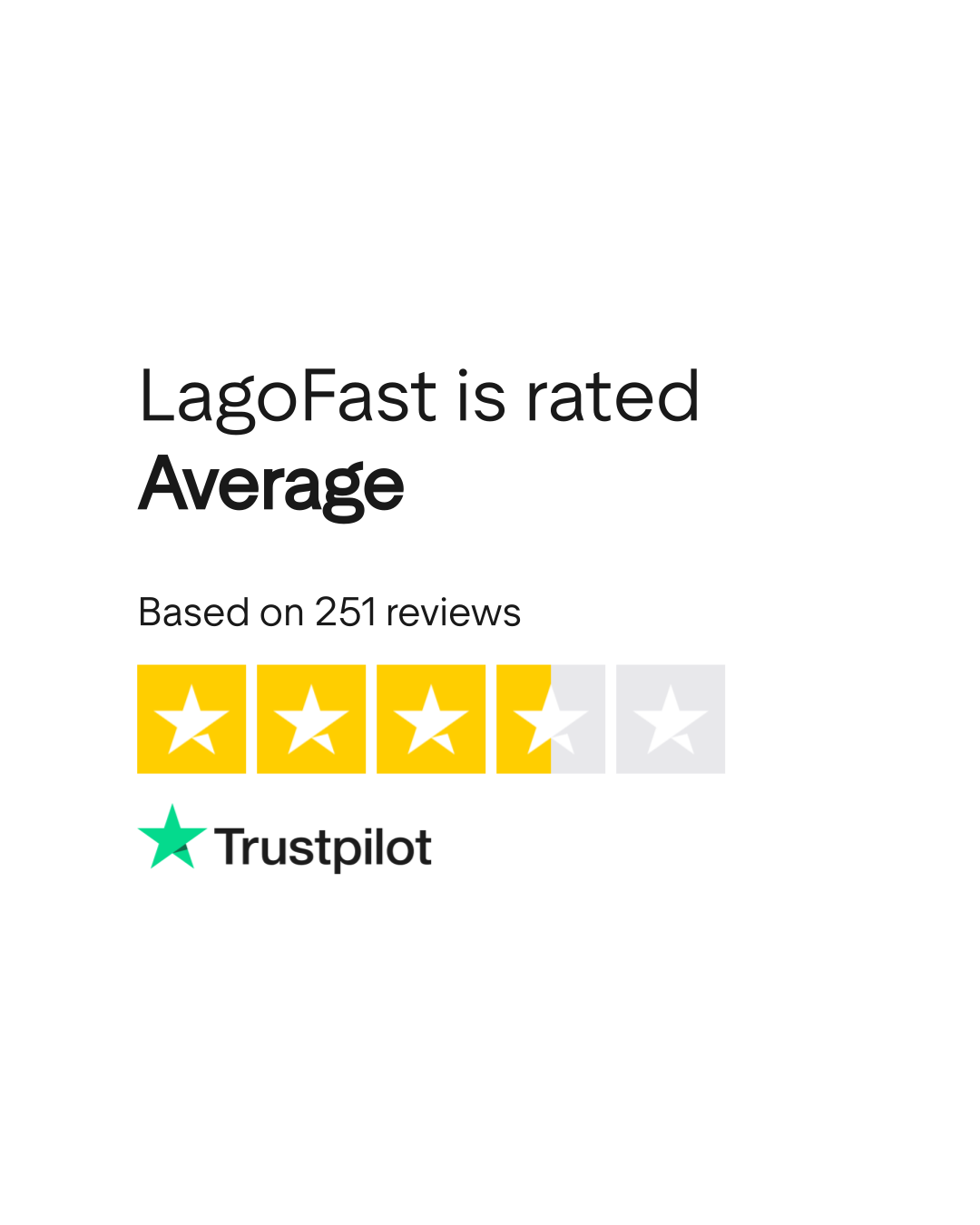 LagoFast Reviews | Read Customer Service Reviews of lagofast.com