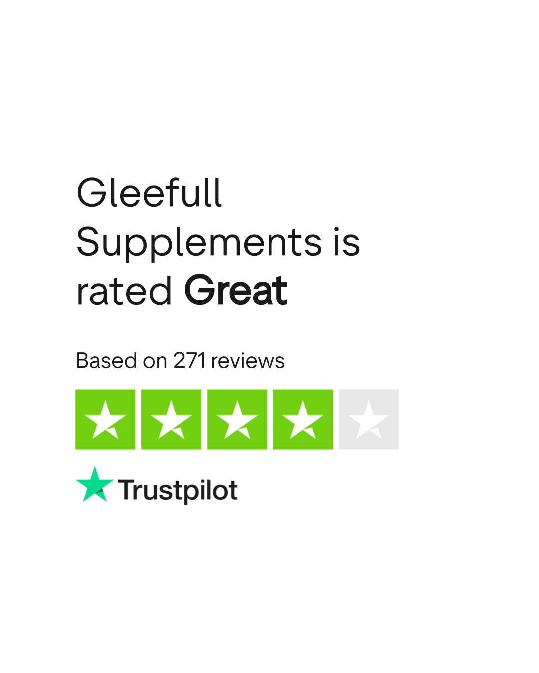 Gleefull Supplements Reviews | Read Customer Service Reviews of ...