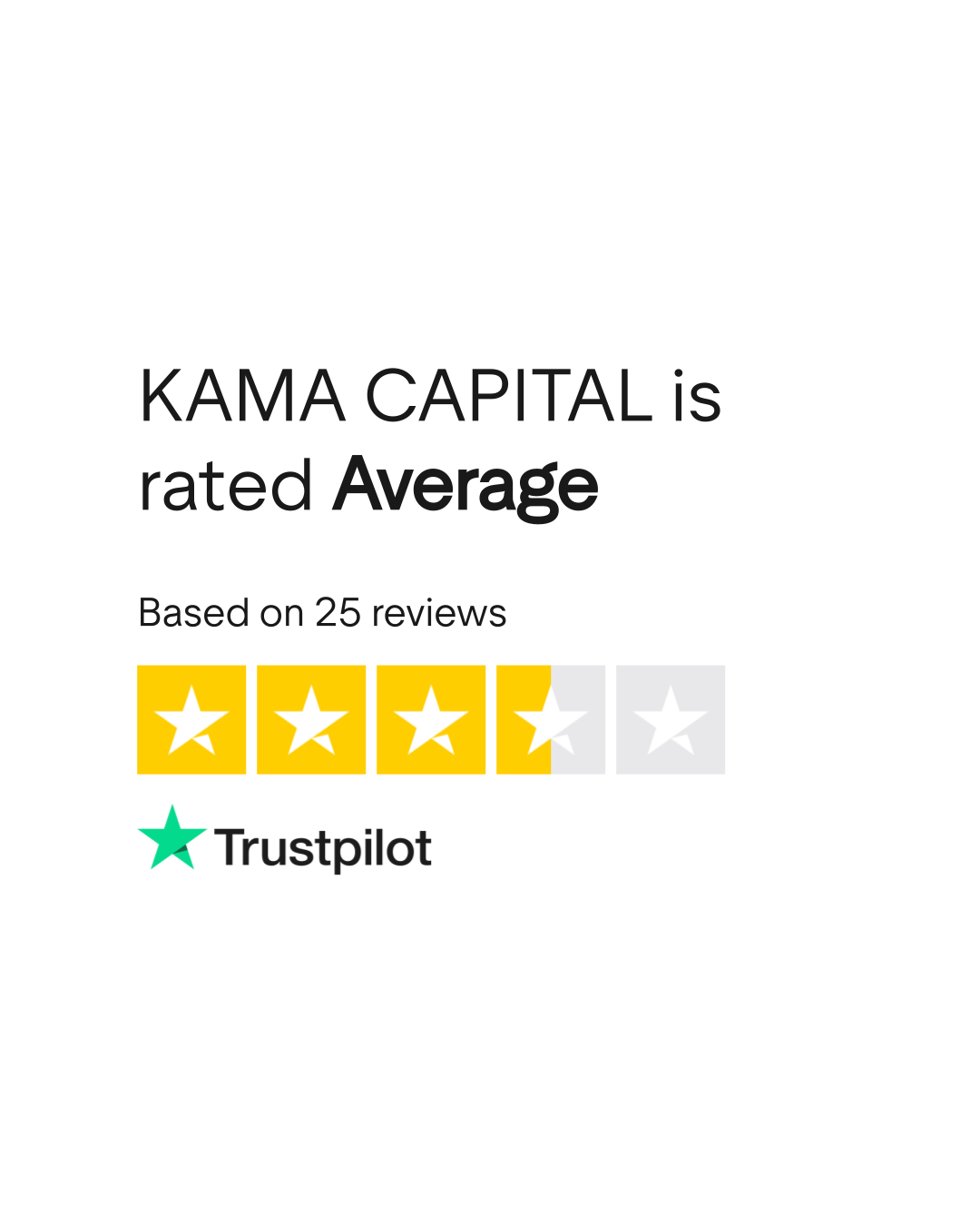 KAMA CAPITAL Reviews | Read Customer Service Reviews of kama-capital.com