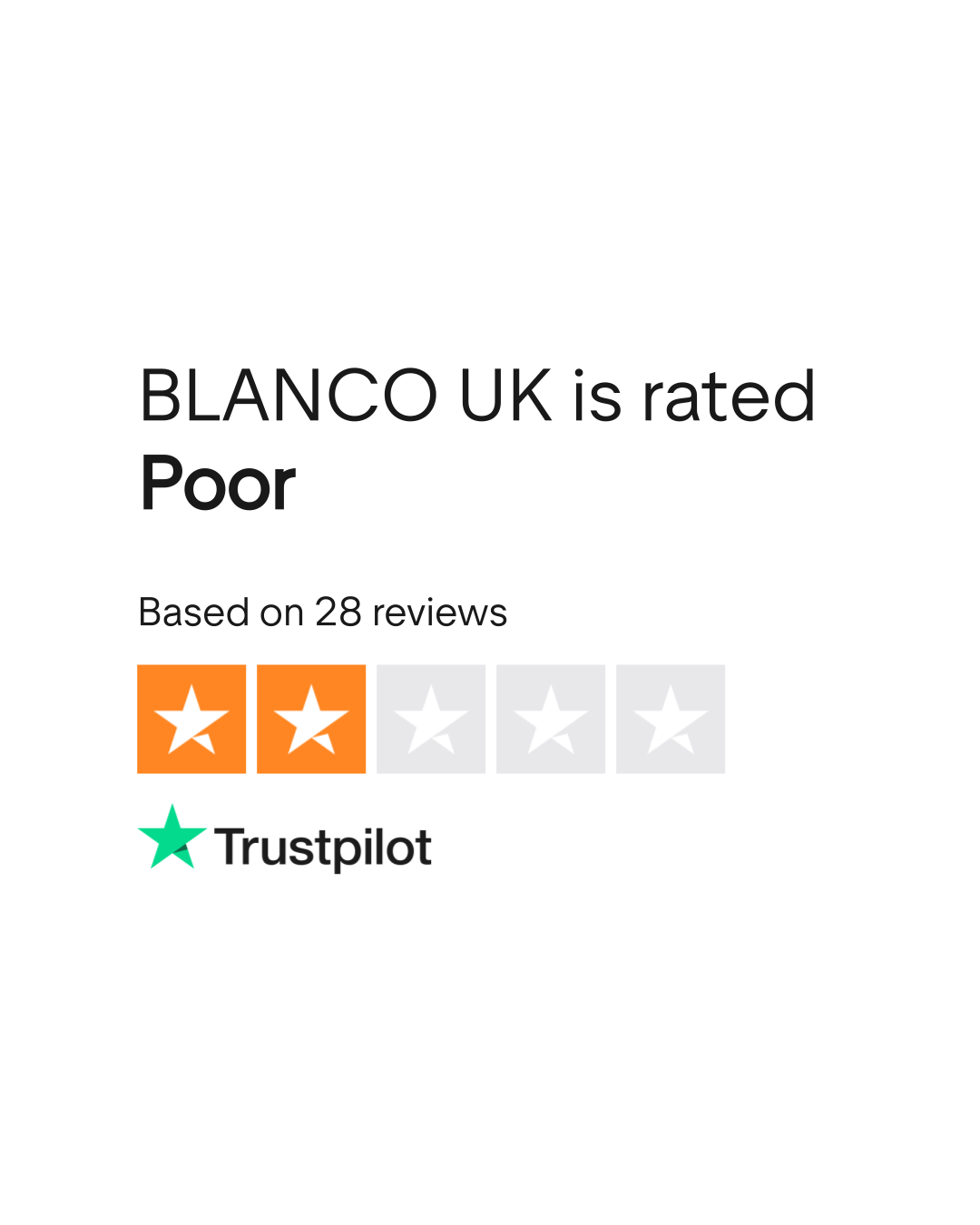 BLANCO UK Reviews | Read Customer Service Reviews of blanco.co.uk