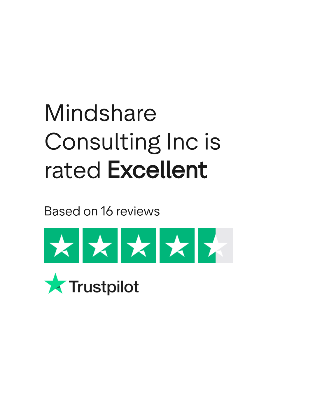 Mindshare Consulting Inc Reviews | Read Customer Service Reviews of ...